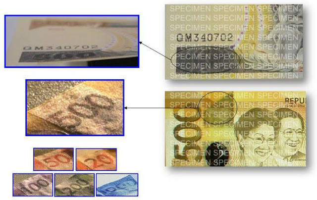 List of Security Features of Banknotes and Coins Philippines