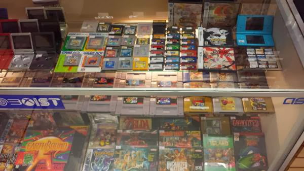 All Things Video Games