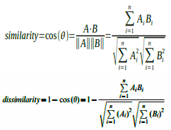 Wondering mind: Fast Cosine Dissimilarity for Sparse (CSR) Vectors in ...