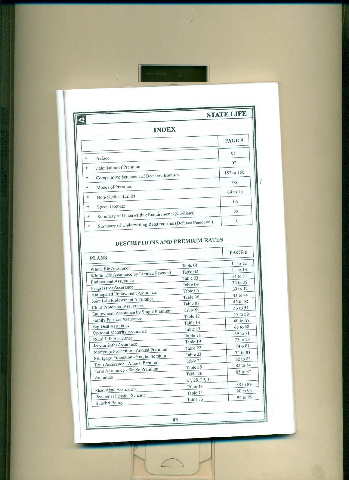 State Life Insurance Policies Consultancy Services : forms state life