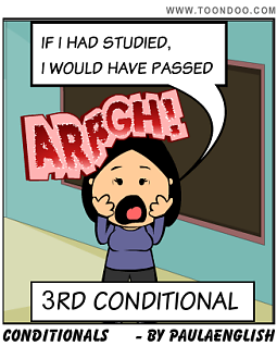 Third Conditional