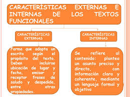 TEXTOS PERSONALES: TEXTOS PERSONALES