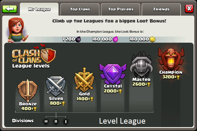 5 cara mudah menaikan trophy di clash of clans | clash of clans tips ...