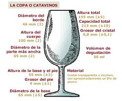 Over the Wine: 13-jul-2011