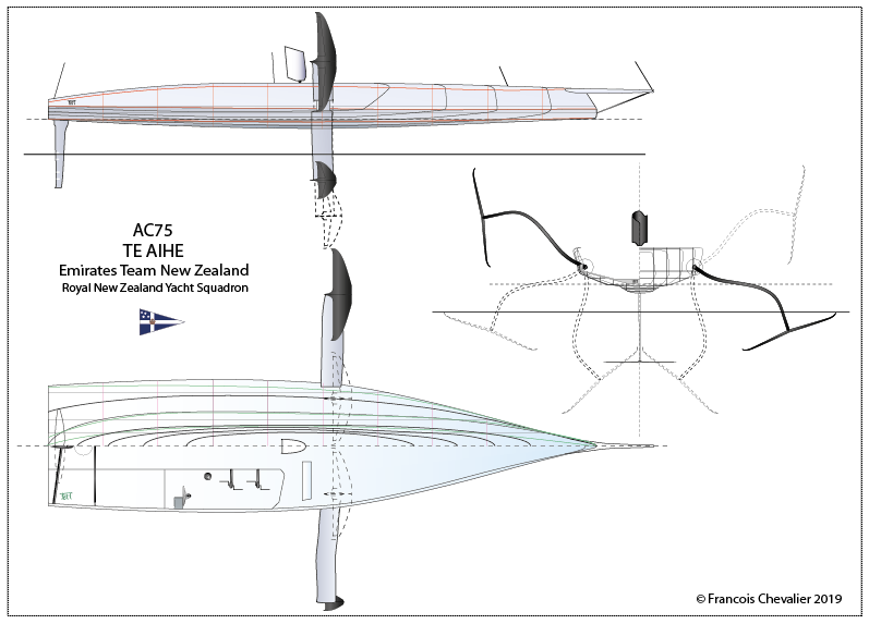 Chevalier Taglang: AC75 DRAWINGS - 2021 AMERICA'S CUP - 1st GENERATION