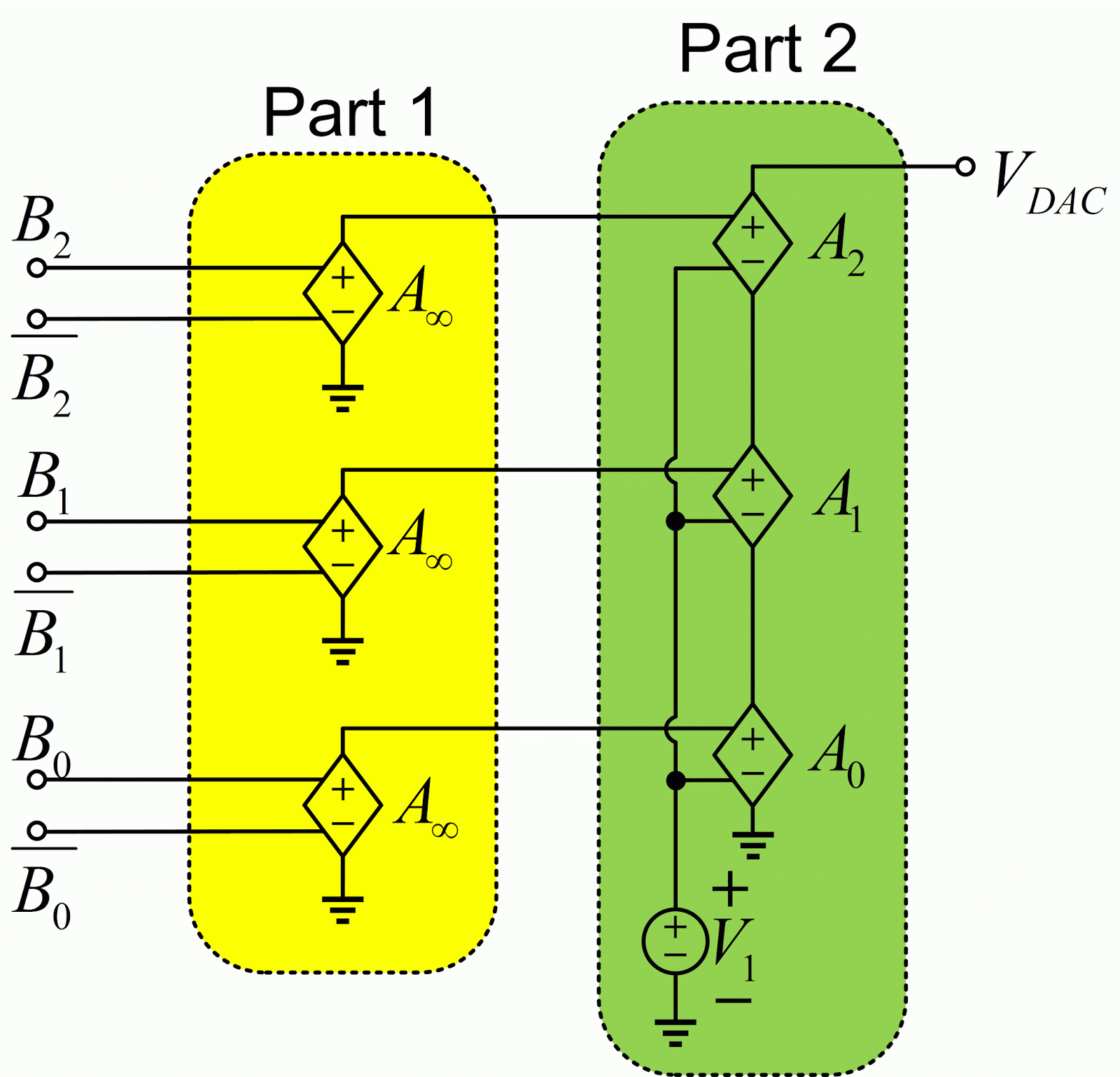 Mixed-Mode ICs, Simulation Techniques
