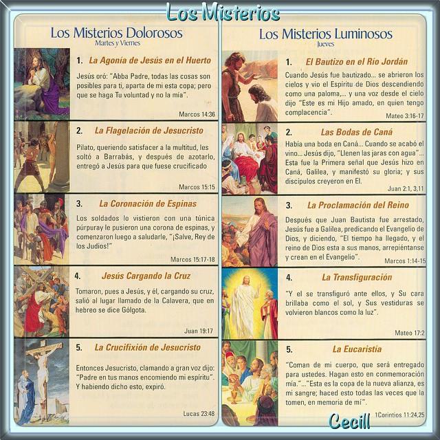 ® Virgen María, Ruega por Nosotros ®: IMÁGENES DE LOS MISTERIOS DEL ...