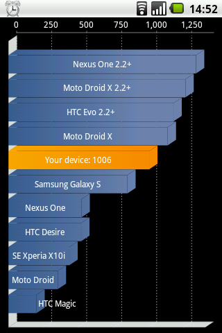 QQBoxy - 酷酷方盒子: 2011