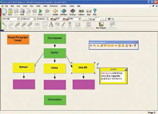 Kurzweil 3000: Writing With Kurzweil