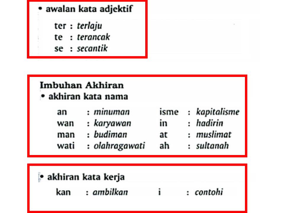 Bahasa Melayu Tingkatan 2: PENGGUNAAN PEMBENTUKAN KATA ( PENGIMBUHAN )