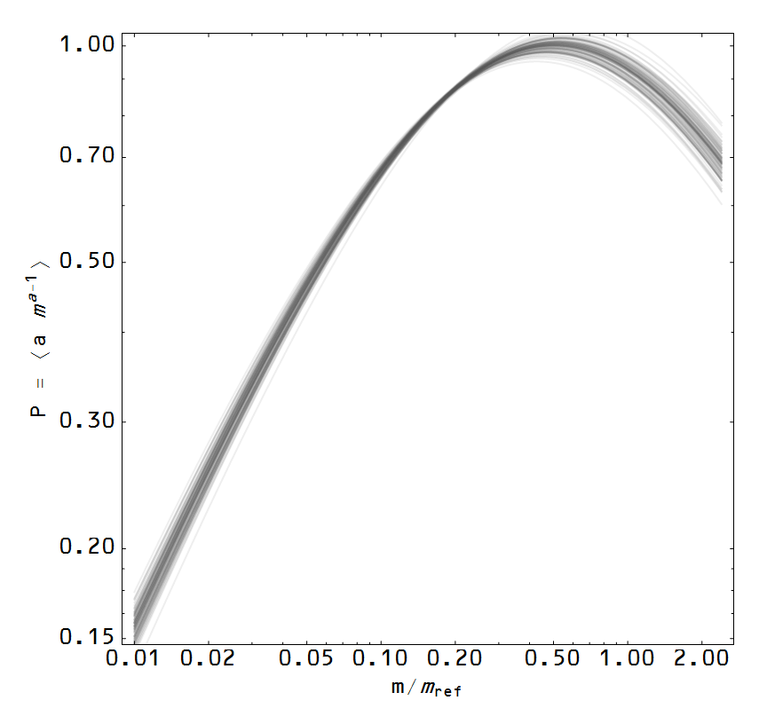 Information Transfer Economics: June 2015