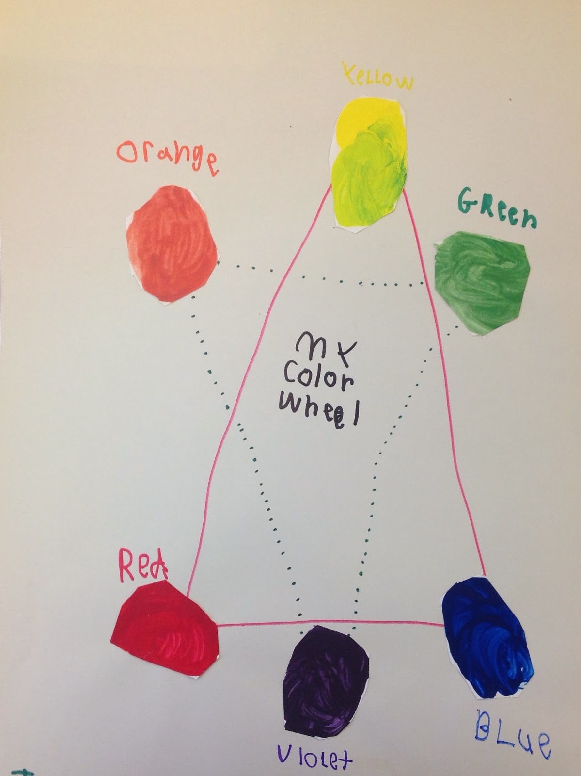 Mrs. Smiley's Art Room: First Grade Color Theory
