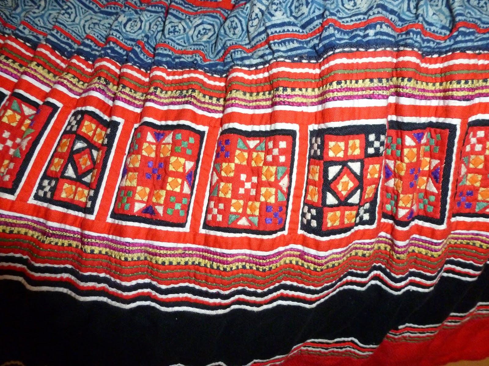 Pitt Rivers Object Collections: New Accessions