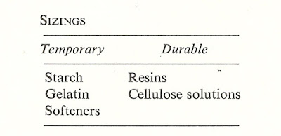 Art Quill Studio: Additive FinishesArt ResourceMarie-Therese Wisniowski