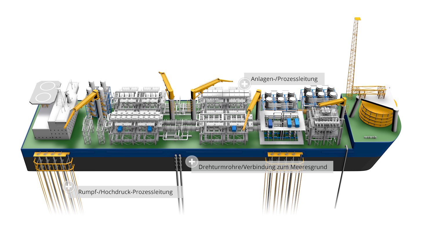 DDG Hansa: Bild des Tages: Weltweit erste FLNG Plattform fast fertig