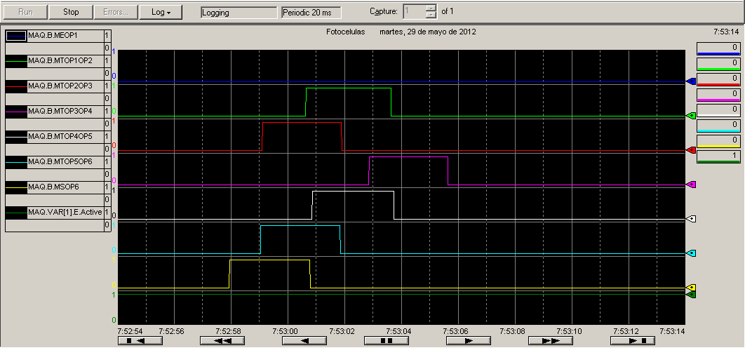 Notas de automatización: Trends en RSLogix5000