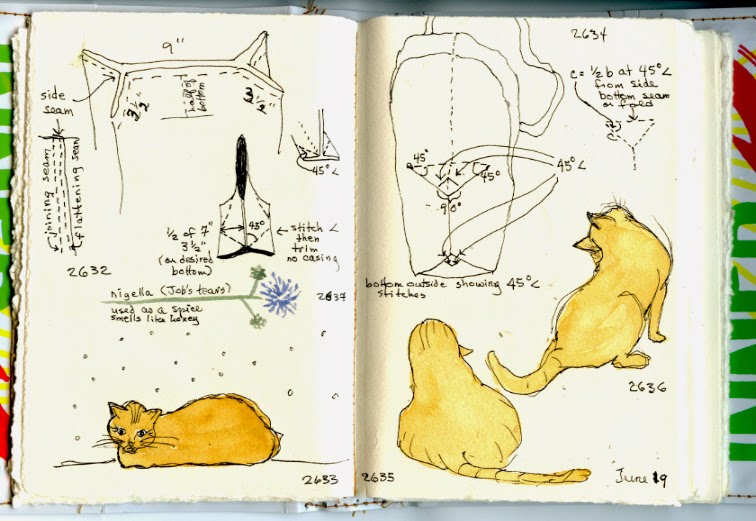 Piecework Wallets & Things: June 2014