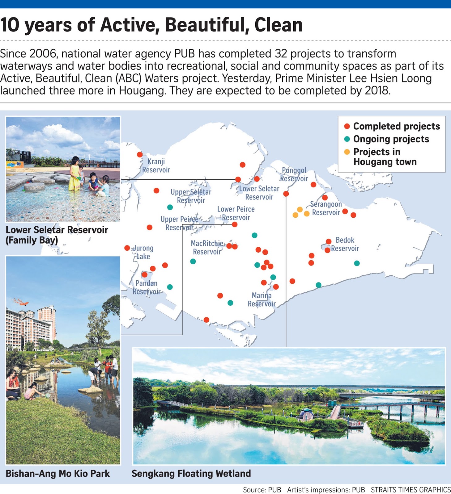 If Only Singaporeans Stopped to Think: 20 PUB water projects to be ...