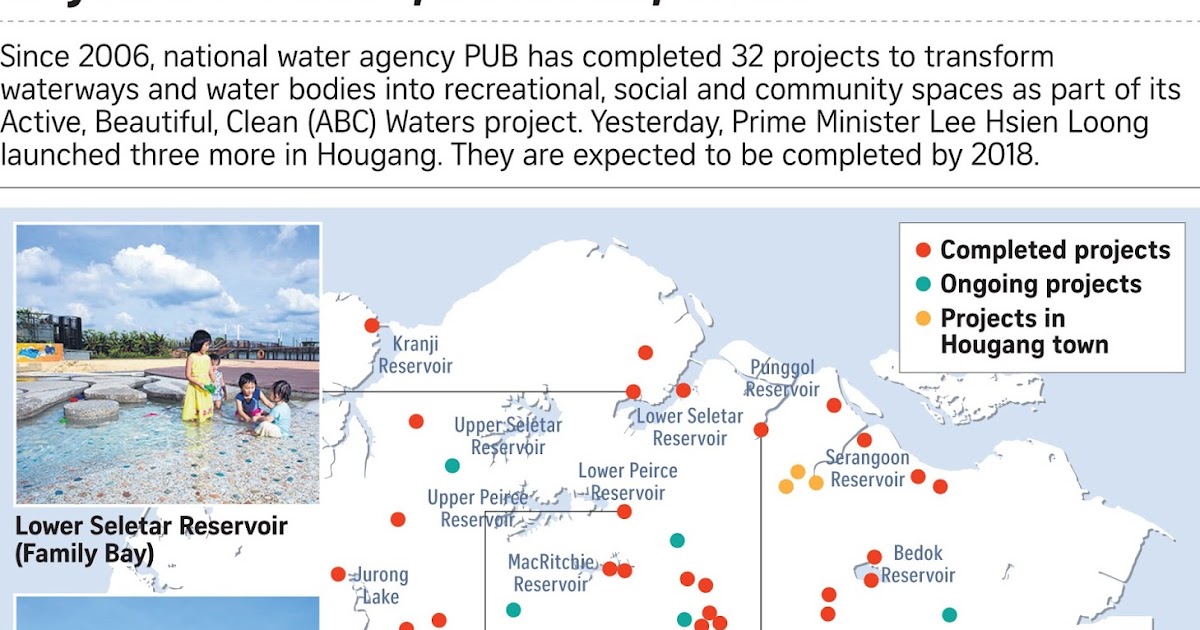 If Only Singaporeans Stopped to Think: 20 PUB water projects to be ...