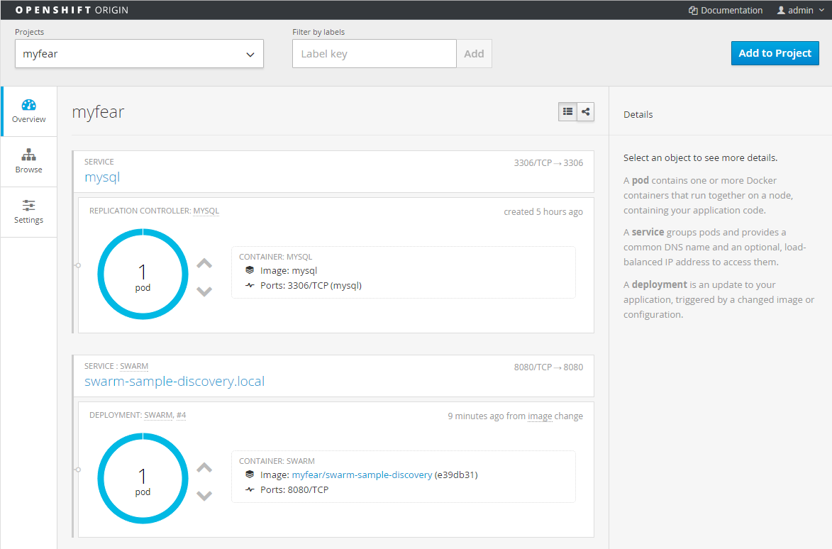 Running Any Docker Image on OpenShift Origin