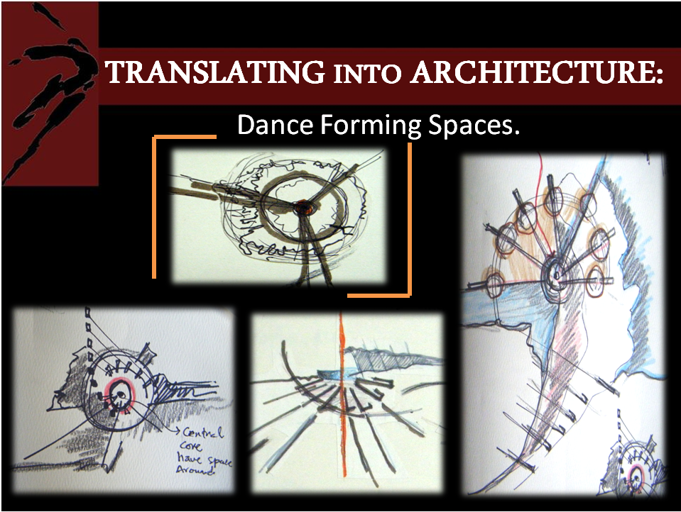 Visualizing Dance in Architecture: First Presentation: