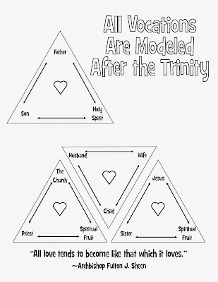 Teaching With Fulton Sheen: Vocations + Blessed Trinity Activity