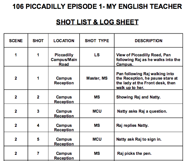 hands ... on ... camera :::: How to organize a PRODUCTION BOOK for your ...