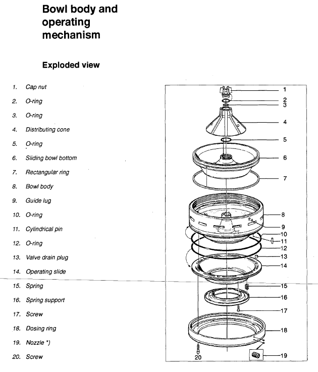 STARTING AND STOPPING OF HFO PURIFIER ONBOARD