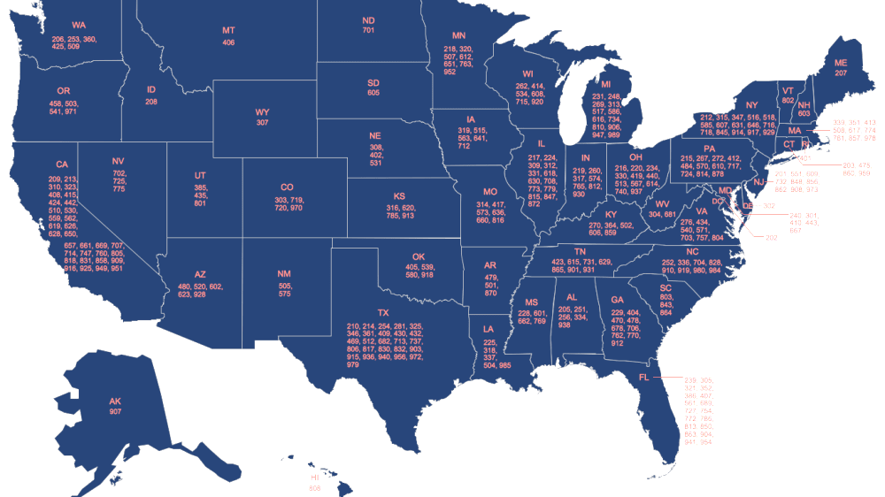 Area Codes 234 And 330