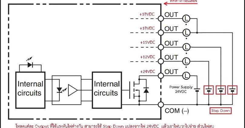 We Love PLC: Sinking & Sourcing Output