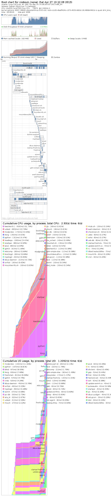 Easyboot cloud size chart - poispeed