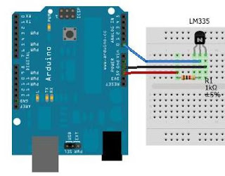 Arduino Uno: Arduino Uno LM335AZ Temp Sensor