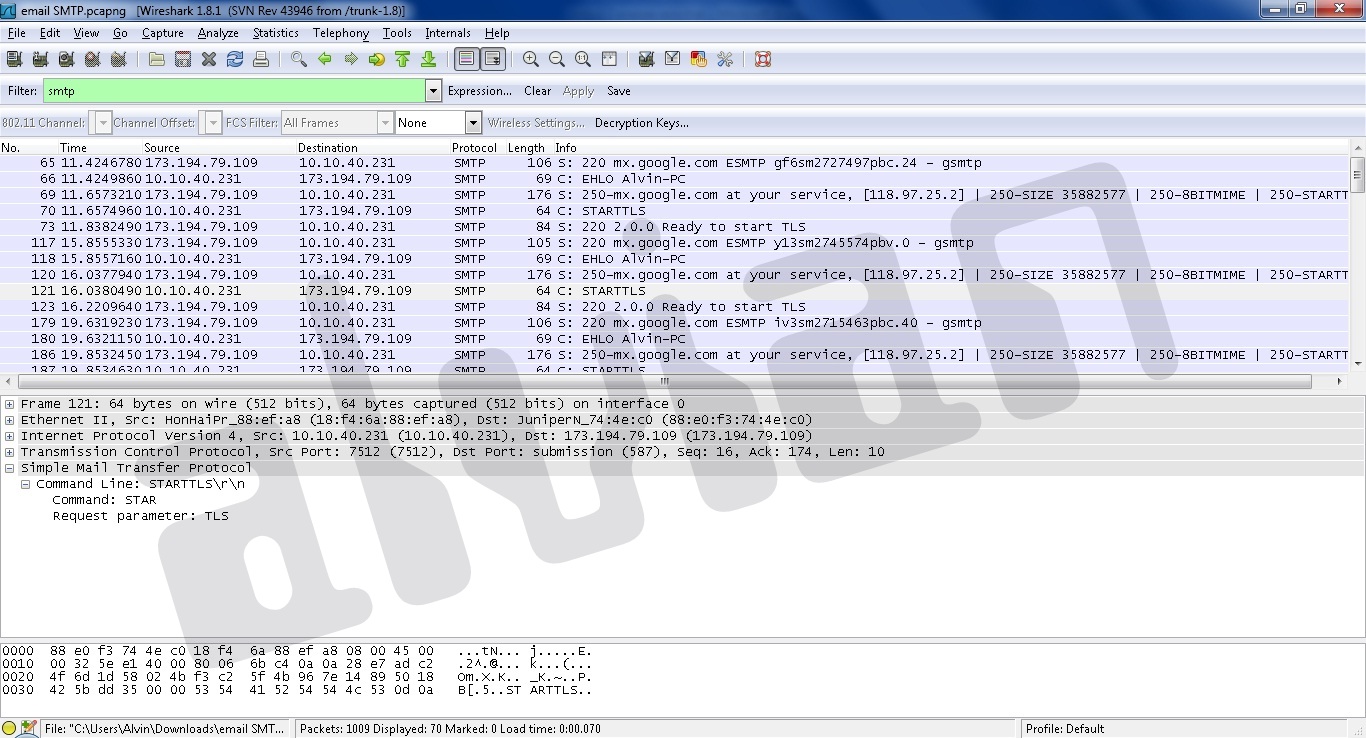 Sniffing Protocol Email (Gmail) - Kompasiana.com