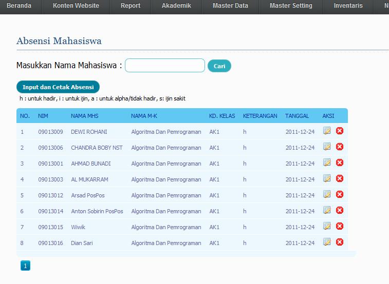 Getting Started with Arduino and Genuino UNO: WEB :: SIAKAD ( Sistem Informasi Akademik ...