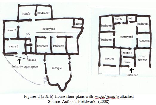 33+ Indian Muslim House Plan