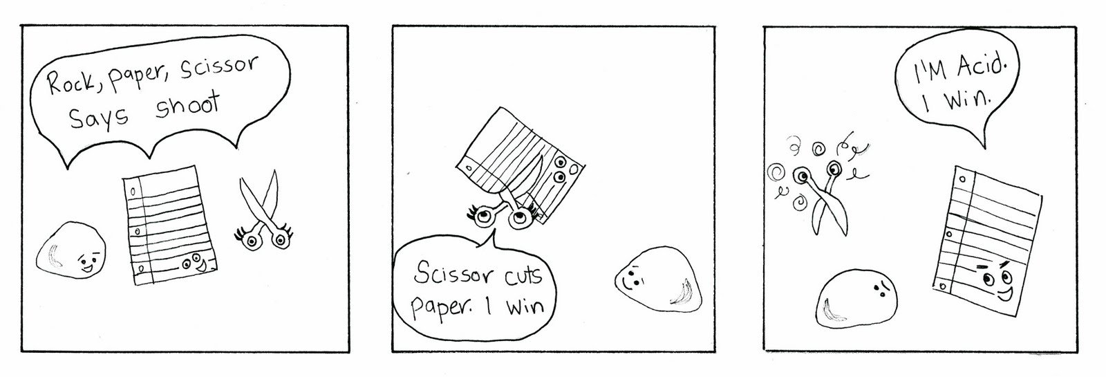 Cakes and Comics and Cartwheels: Rock, Paper, Scissor Comic