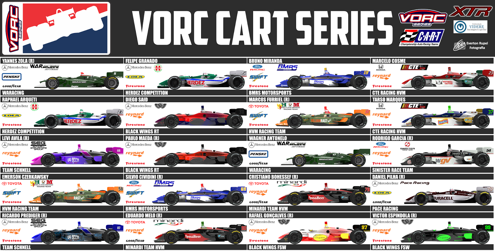 Spotter Guide VORC CART Series T2 2017