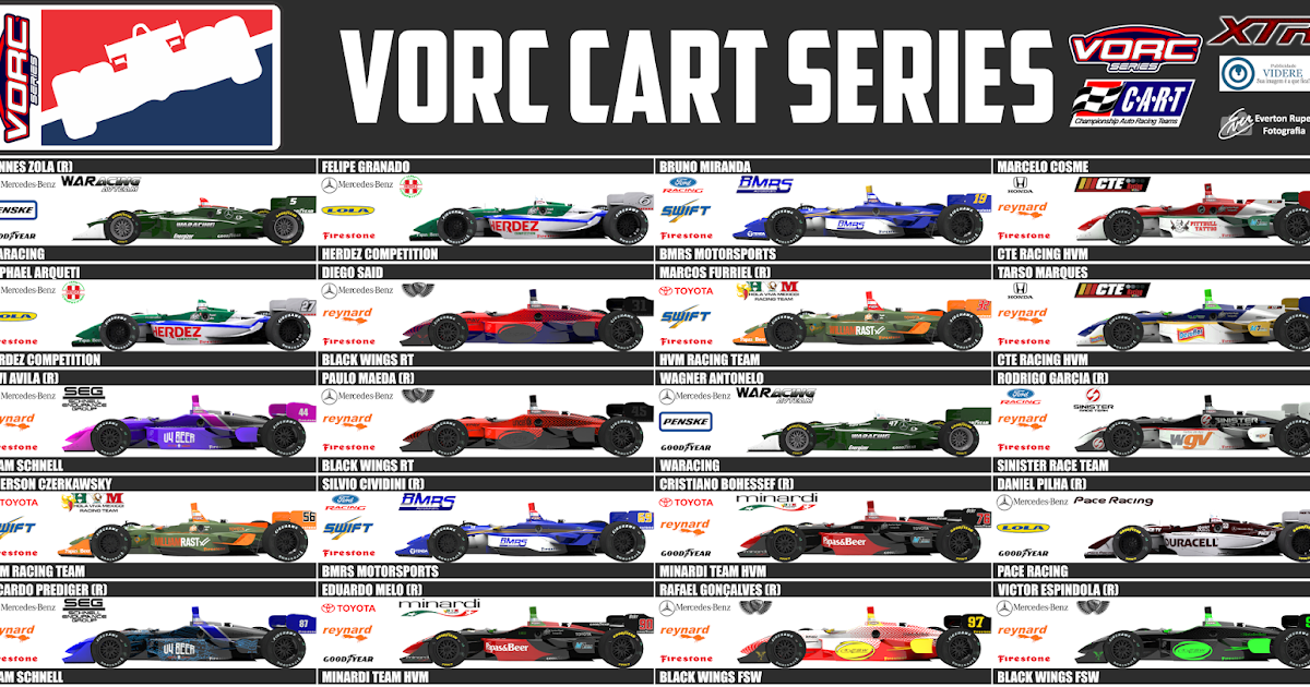 VORC Series: Spotter Guide VORC CART Series T2 2017
