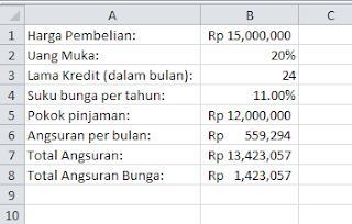 Cara Menemukan Input Data yang Tepat dalam Excel