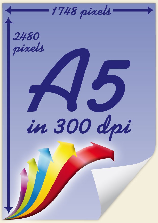 A3 Paper, A4 Paper Size, A5 Paper and A4 Copy Paper - wall white paper