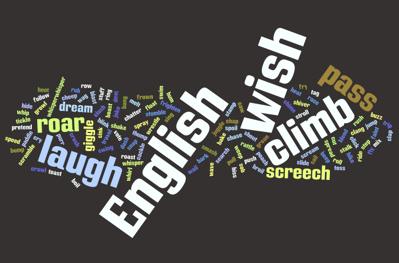 各種繪製 Word Cloud（Tag Cloud）的工具 - G. T. Wang