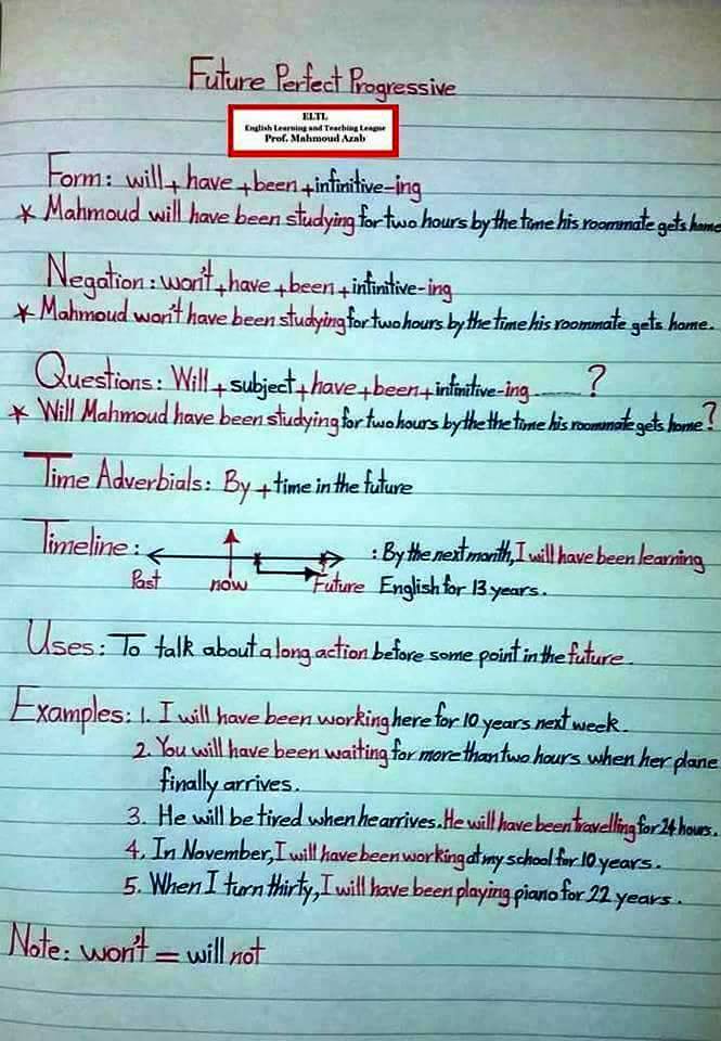 ENGLISH TENSES COMPLETE 12 TENSES IN EASY WAY TO UNDERSTAND HAND ...