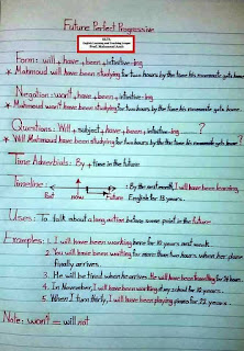ENGLISH TENSES COMPLETE 12 TENSES IN EASY WAY TO UNDERSTAND HAND ...