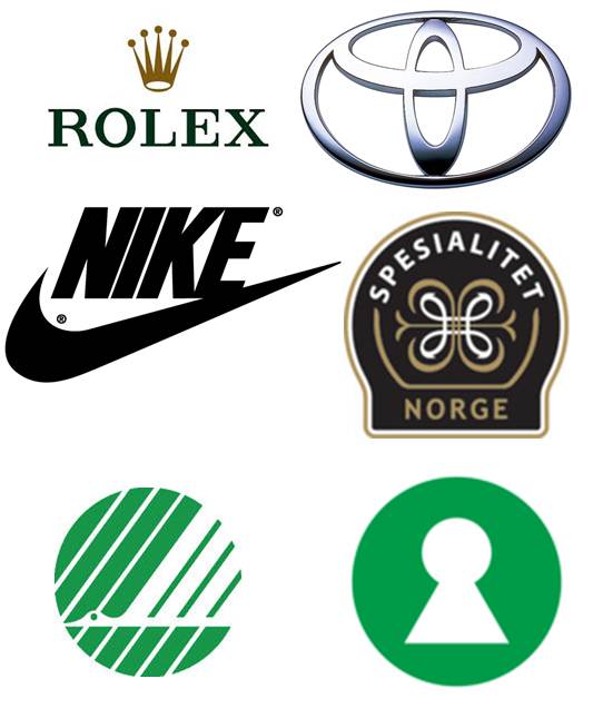 Markedsføring og ledelse: Om merker og merkevarer