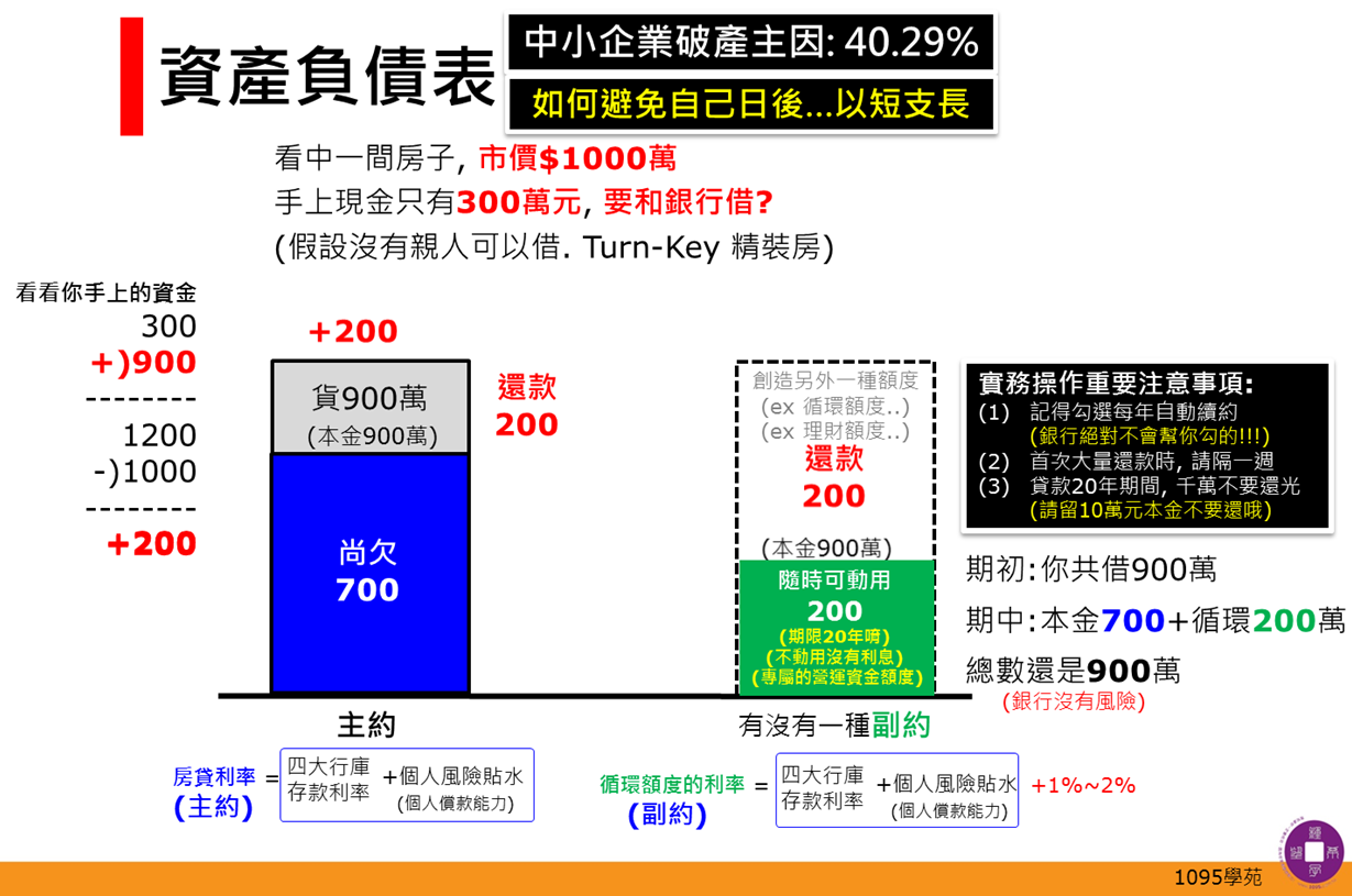 【超級數字力】mj老師 林明樟 財務分析與數字管理能力 如何將課程上的 【現金與約當現金】活用在自己生活上 成為【現金與虛擬現金】呢