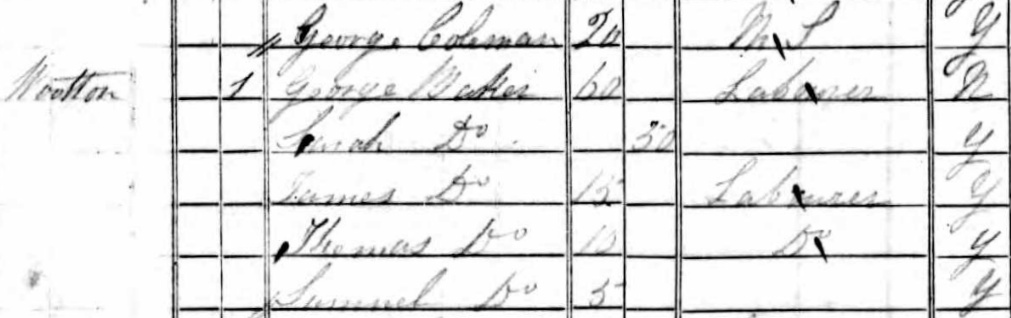 Kiki Nakita: The Baker Family (7 generations)