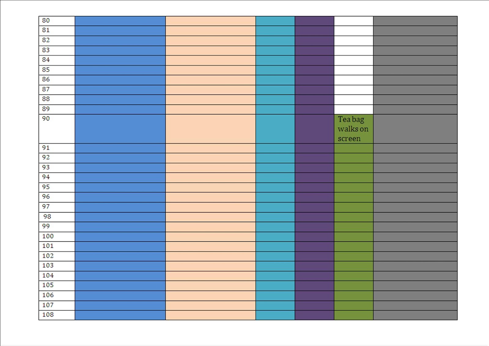 Stop Motion Animation: Dope Sheet Stop Motion Animation