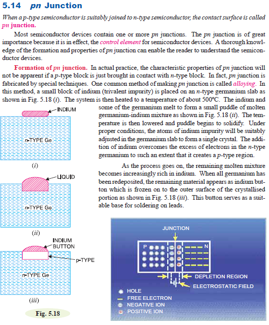SEMICONDUCTOR-Pn Junction and its properties