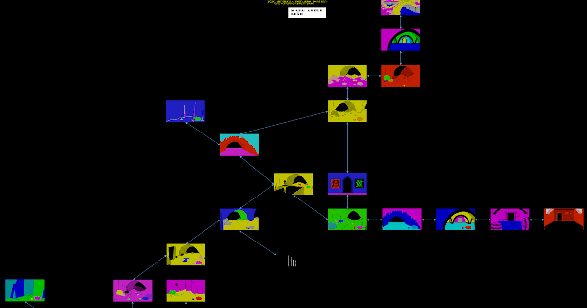 Planeta Sinclair: Mapa de Talismã (parte 2)