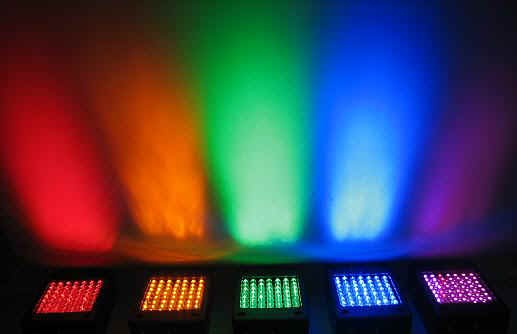 It's a New Age: Color Healing